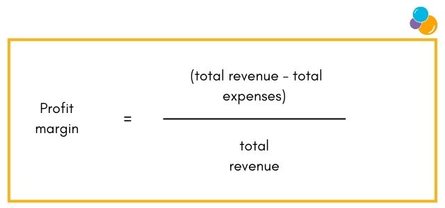 How to calculate profit margin for your SME business